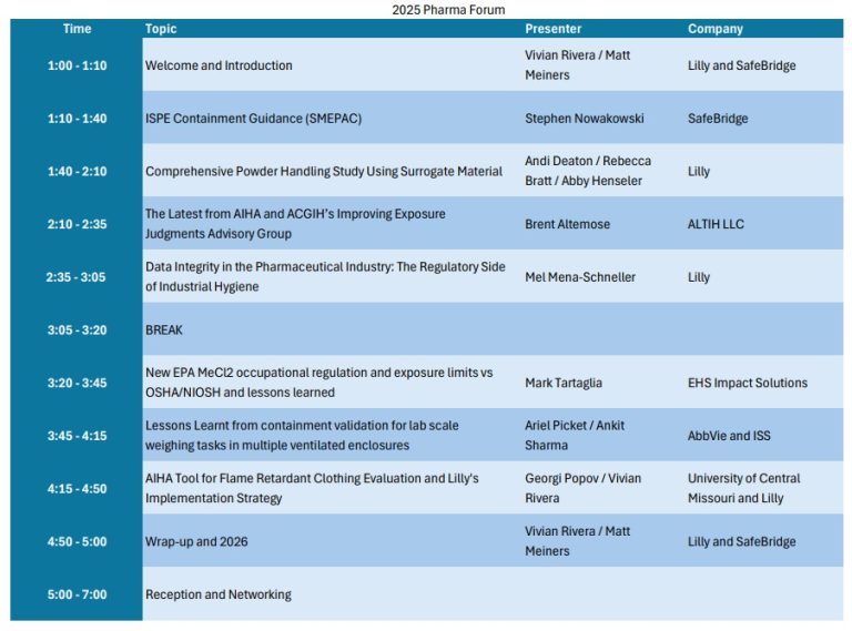 Agenda - Pharma Forum